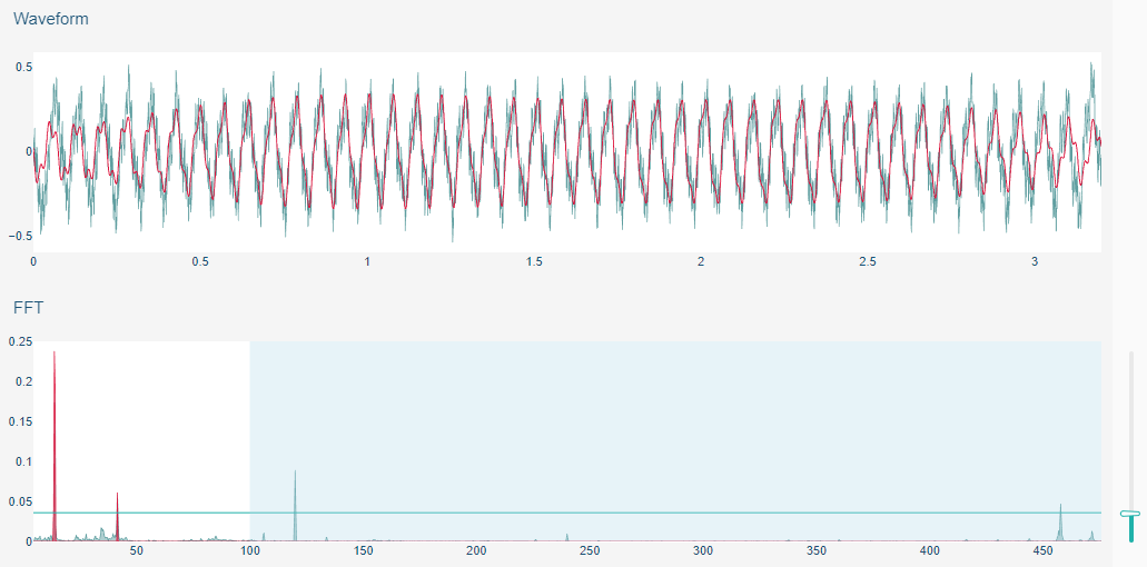 VibResearch | Machinery Vibration and Industrial Acoustics